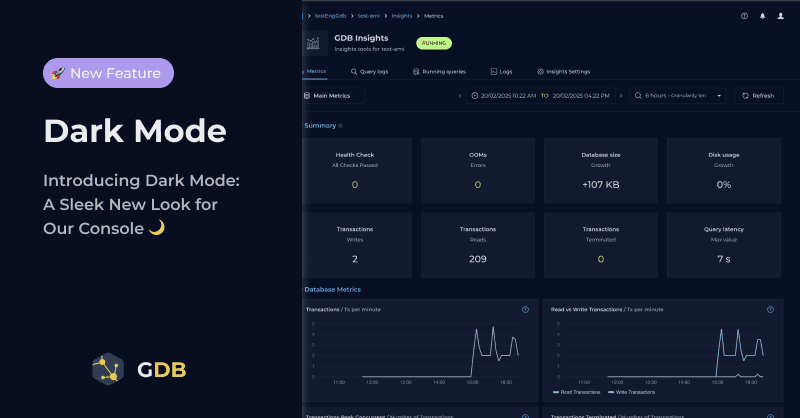 Introducing Dark Mode